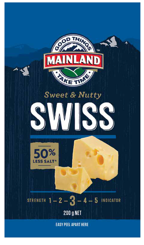 Swiss Cheese Mainland